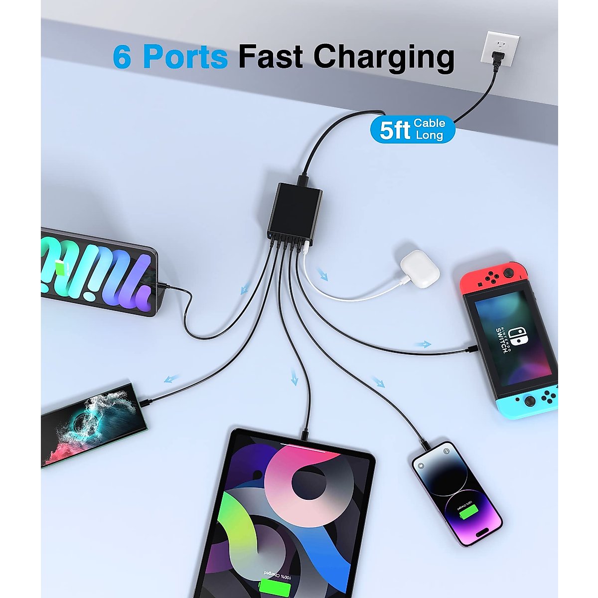 USB C Fast Charger 100W GaN Compact USB C Charging Station 6 Port USB Type C Charging Block Hub Power Strip, 4 PD USB C 2 QC USB A Wall Charger for iPad iPhone 15 14 13 12 11 Pro Max Pixel Note Galaxy
