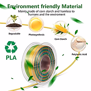 Silk PLA 3D Printer Filament, Dimensional Accuracy +/- 0.03 mm, 1 kg Spool(2.2lbs), PLA Shiny Filament 1.75 mm (Multicolored)