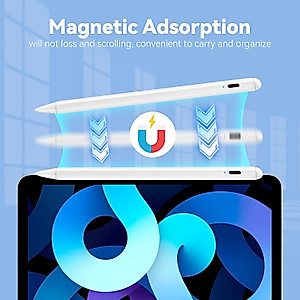 2023 12.9-inch iPad Pro 6th/5th/4th/3rd Stylus Pencil,1.5mm Palm Rejection Tip Stylus Pen Compatible with Apple Pencil for 2018-2023 12.9" 11" iPad Pro Active Pen for Write/Draw/Sign/Sketch White