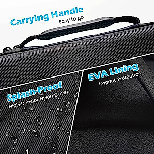 TERPINK Hard Shell Carrying Case Compatible with ASUS ROG Ally Gaming Handheld 7 inch 2023, Built-in Memory Card Storage Slot, Impact-Resistant, Splash Resistant, Hard Case for Travel and Storage