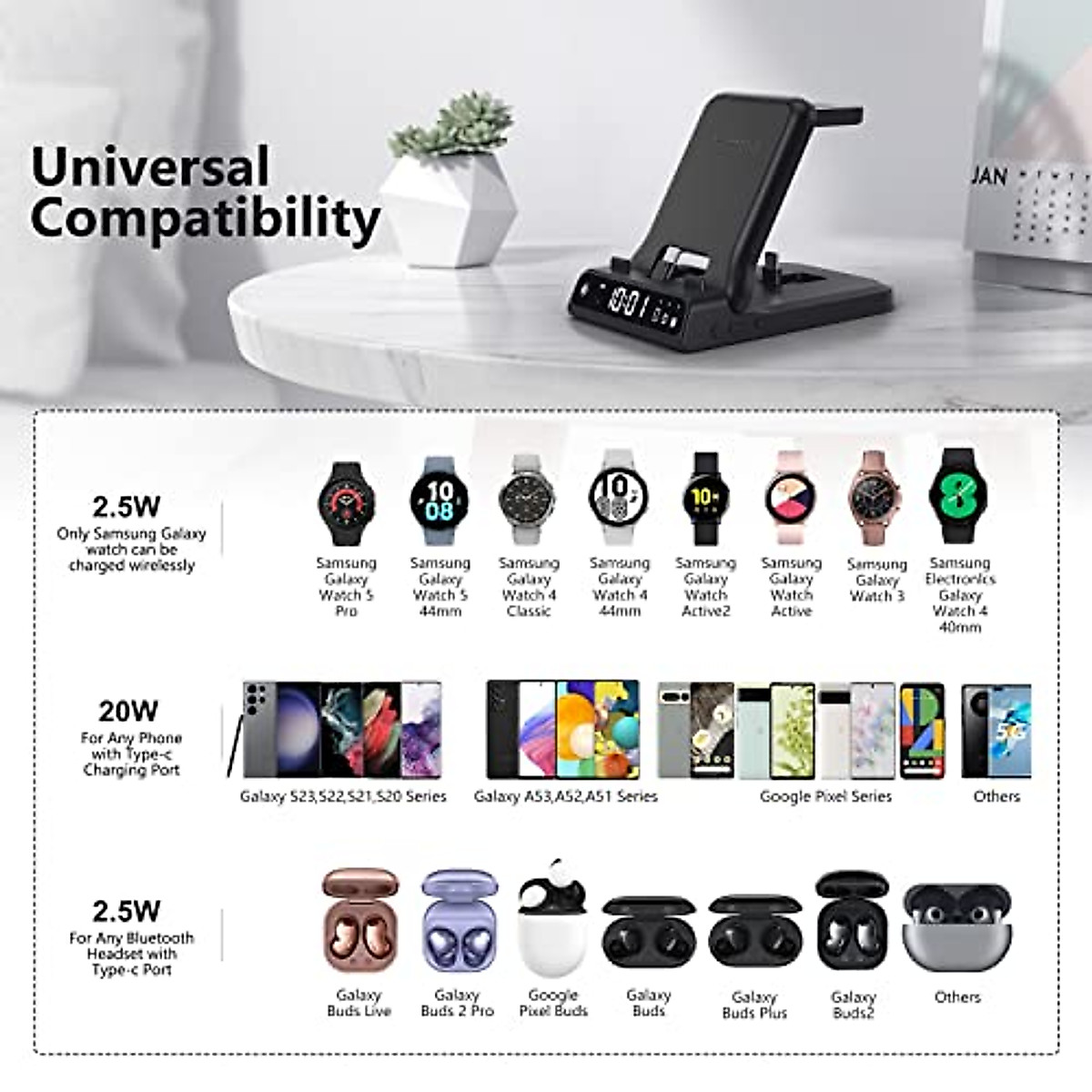 SwanScout Charging Station for Samsung, Foldable 25W 3 in 1 Super Fast Charging Dock Stand for Galaxy S23 Ultra/S22 Ultra/S21/Z Flip 4/Z Fold 4/Buds, Samsung Watch Charger for Galaxy Watch 5 Pro/4/3