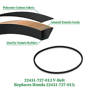 NICHEFLAG HS35 Paddles with 22431-727-013 Belt 23161-952-771 Belt Replace Honda HS35 Paddles, Honda HS35 Snowblower Paddles, 1003375, 1003391, 72521-730-003 72552-730-003 for Honda HS35A Snow Throwers