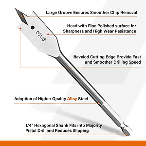 KENDO 13-Piece Spade Drill Bit Sets, Alloy Steel Paddle Flat Bit with Quick Change Shank, Flat Wood Hole Cutter Fit for Woodworking, Assorted Bits with Nylon Storage Pouch, 1/4" to 1-1/2"