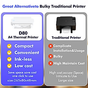 A4 Portable Thermal Transfer Printer Wireless Tattoo Transfer Printer Use with Mobile /Lap 56mm/77mm/107mm/210mm/216mm(2in/3in/4in/8in/8.5in) US Letter A5 Paper Size for Office School Compatible