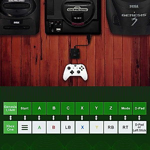 Intec Gaming Genesis Converter- Support PS5/PS4, Xbox One, Switch Pro Wire-Less Controller Play Retro Console, Consoles Adapter for Sega Genesis (Not Compatible with Xbox Series X/S Controller)