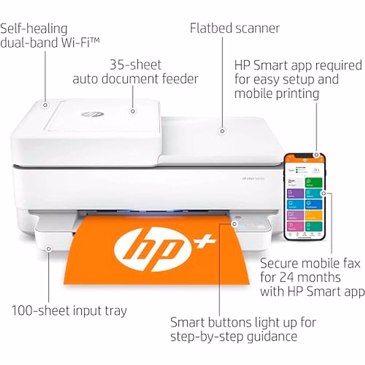 HP Envy 6458e All-in-One Wireless Color Inkjet Printer, Print Copy Scan - 10 ppm, 4800 x 1200 dpi, Auto 2-Sided Printing, 35-Sheet ADF, Dual-Band WiFi, Instant Ink Ready, White (Renewed)