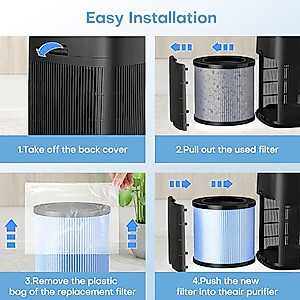 POMORON OFFICIAL MJ002H Replacement Filter, 4-Stage Filtration, High Efficiency HEPA Filter, Activated Carbon, Multi-Layer Filter, FOR MODEL MJ002H Air Purifier, MJ002H-RF(1 Pack)