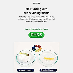 BARBER501, SHAVING BOOSTER ICE MINT, Shaving Balm for Men, Sensitive Skin Moisturizer with Natural Oil Extract, 2.2 Fl Oz