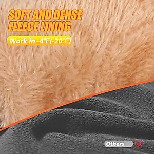 ihuan Winter Cold Weather Gloves Waterproof Windproof Mens Women - Warm Touchscreen Anti-Slip Palm Thermal Gloves for Driving, Biking, Running, Hiking, Working