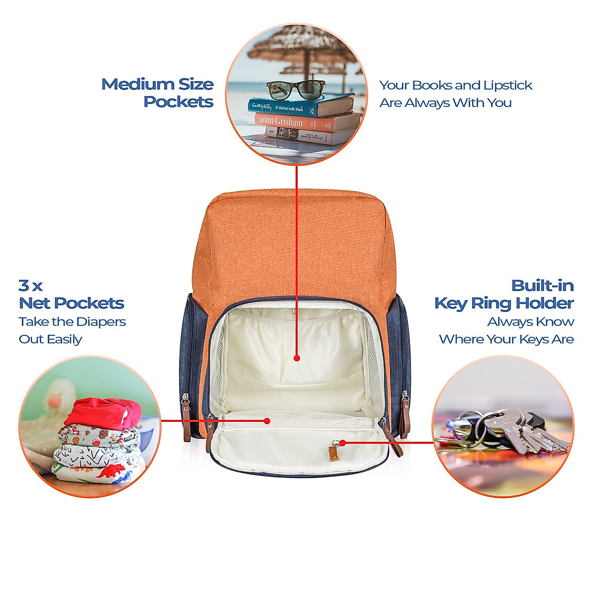 GISEMAI ‎Phoenix Diaper Bag Backpack & Cushioned Changing Pad