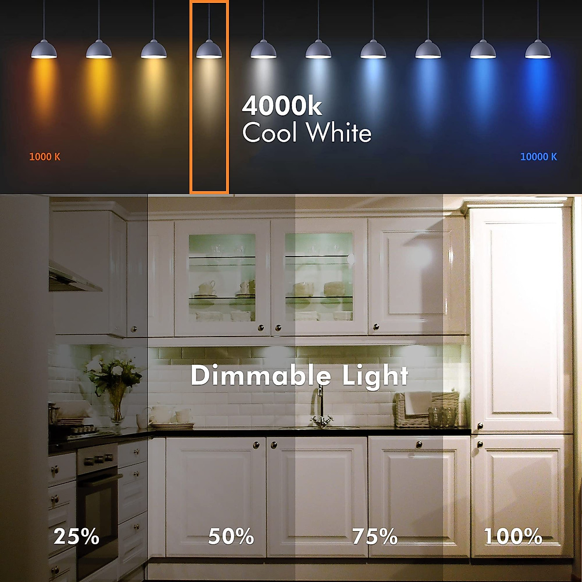 Xtricity LED Closet Low Profile Flat Puck Light Bulb, 11W (60W Eqv) 800 Lumens, 4000K Cool White, Dimmable, E26 Medium Base -120V, UL Listed (2 Pack)