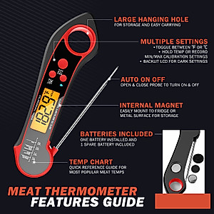 Meat Thermometer Digital for Cooking and Grilling, Biison Instant Read Meat Thermometer Wireless, Waterproof, Backlight, Magnet, Food Thermometer for BBQ Grill, Kitchen Fry, Beef, Turkey