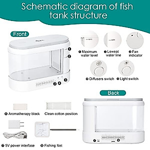 AQQA 1.8 Gallon Multifunction Self-Cleaning Fish Tank,Small Desktop Aquarium Starter Kit,Hidden Filtration with LED Color Light and Aromatherapy Diffusers,Suitable for Home and Office