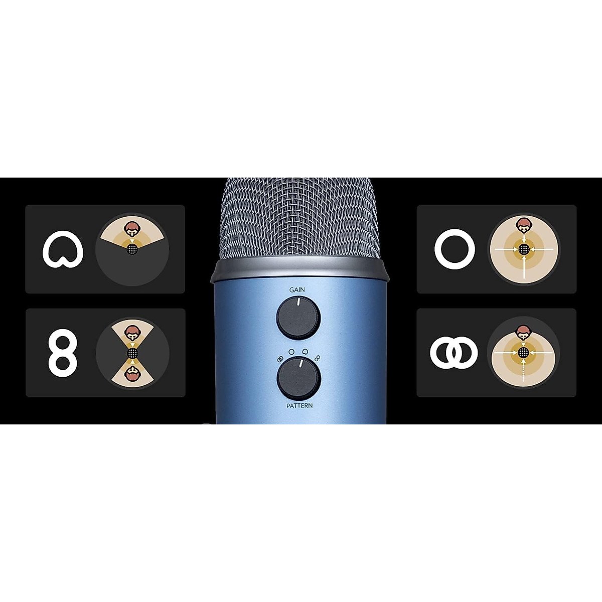 Blue Yeti USB Microphone -10 Year Anniversary Edition, Sunset Sky, with Custom Finish & Multiple Pickup Patterns, 988-000402-CR (Renewed)