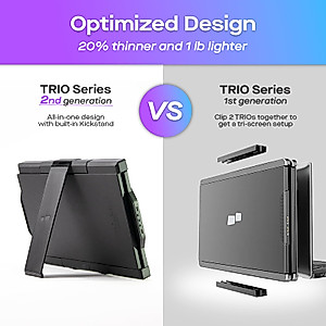 Mobile Pixels New Trio Portable Monitor, 13.3 '' 1080P FHD, Triple Monitor for Laptop, Plug and Play, Built-in Kickstand, Optional Magnets, Support Wins/Mac/Android/Switch, Work with 13-14.5” Laptops