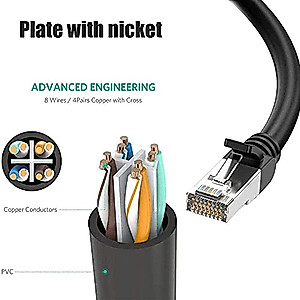 Snlrntin Ethernet Splitter Cable RJ45 Network Adapter, 1 Male to 2 Female LAN Internet Cable Adapter, Suitable Super Cat5, Cat5e, Cat6, Cat7