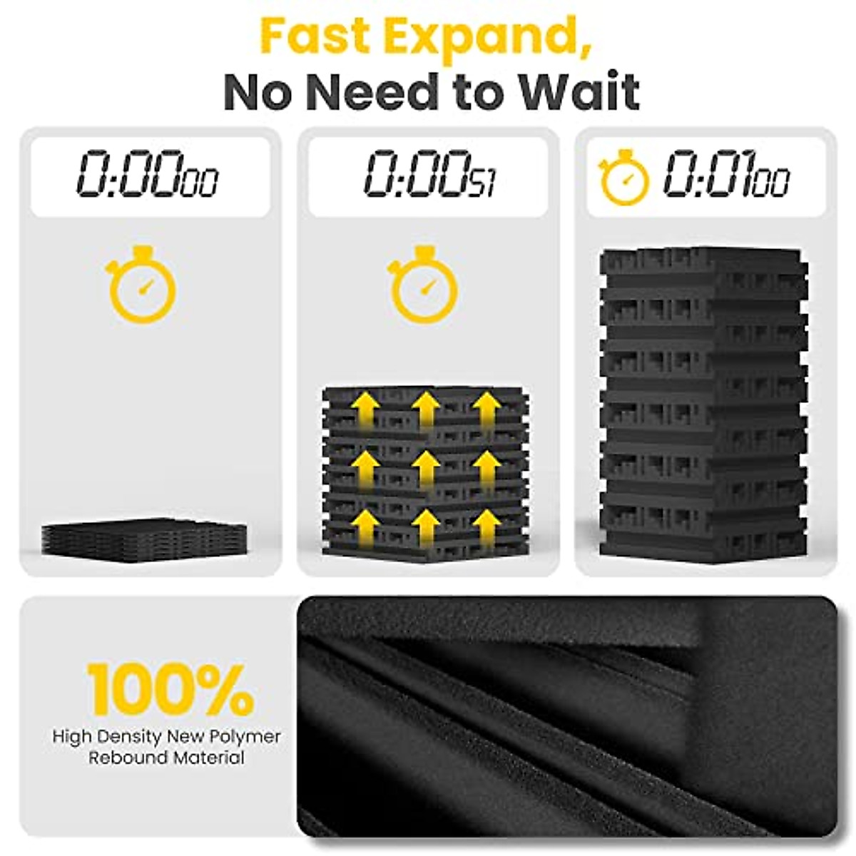 Whalevale Self-Adhesive Sound Proof Foam Panels, 12 Packs 12 X 12 X 2 inch Acoustic Panels, High Resilience Sound Proofing Padding for Wall,Soundproof Foam Used in Home,Studio,etc,Black