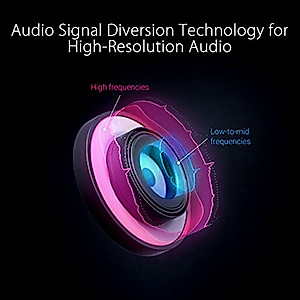 ASUS ROG Delta Gundam Edition Gaming Headset (Limited Edition, AI Noise-Canceling Mic, Hi-Res ESS 9281 Quad DAC, USB-C, Aura Sync, Lightweight, Compatible with Laptop, Consoles, and Smart Devices)