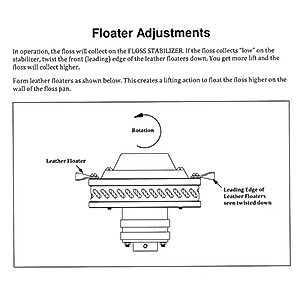 Leather Floaters for Gold Medal Cotton Candy Machines - Set of 10-20010