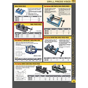 HHIP 3900-1730 Grooved Jaw Drill Press Vise, 1.5" Width x 1" Depth Jaw, 1.5" Jaw Opening (Pack of 1), Black