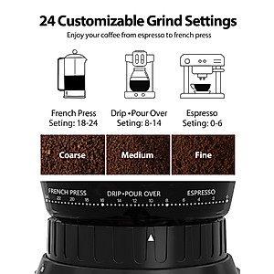 Aromaster Conical Coffee Grinder, Burr Coffee Grinder, Espresso/Drip/Cold Brew/French Press Coffee Maker…