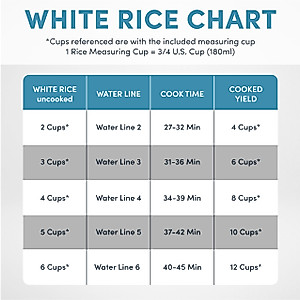AROMA® Professional Rice Cooker with Purple Clay Cooking Pot, 6-Cup (Uncooked) / 12-Cup (Cooked), Healthy Grain Multicooker, Natural Ceramic, 3 Qt, White, ARC-7206P