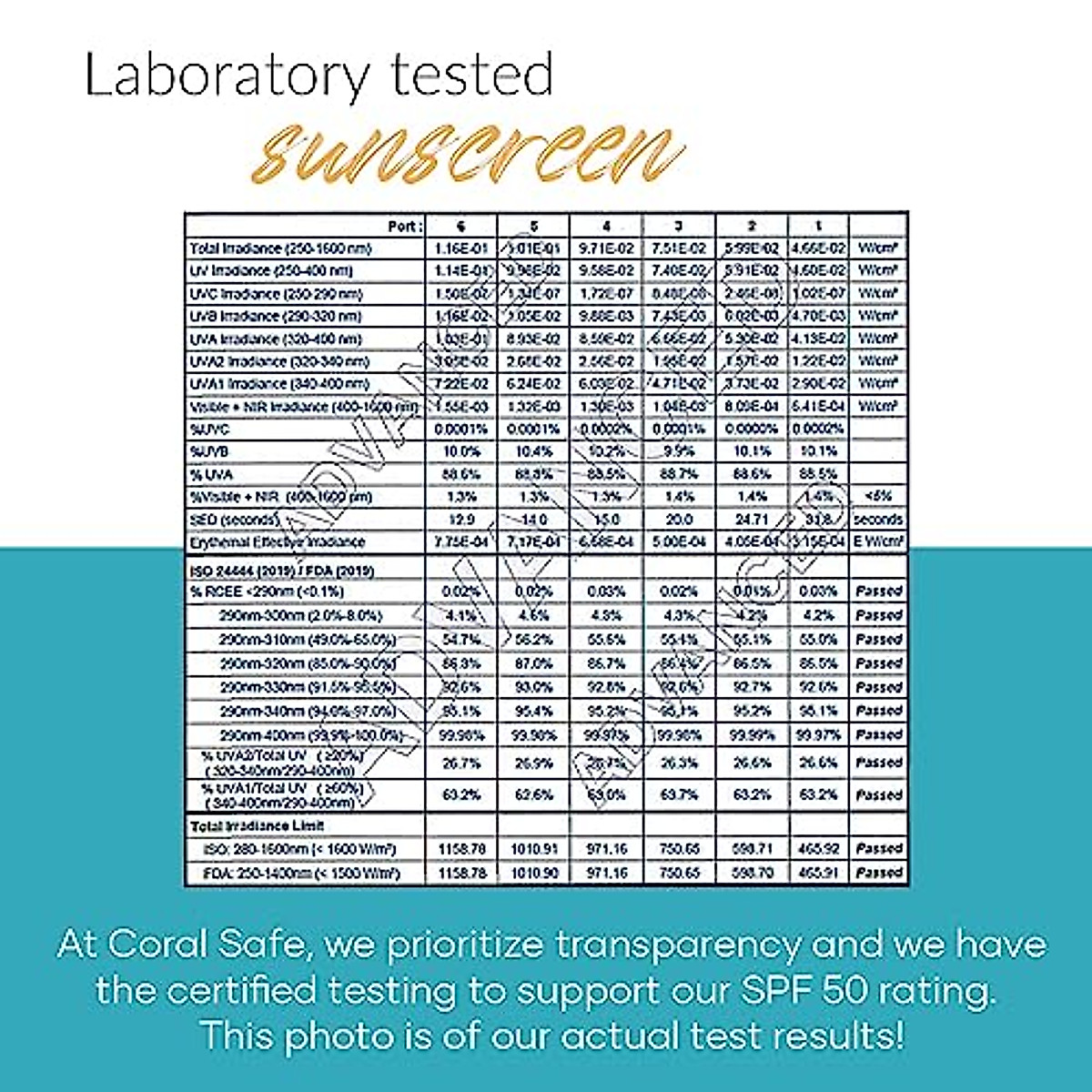 Reef Safe Sunscreen SPF 50 Mineral Face Balm, Hawaii & Mexico Approved, Biodegradable, Zinc, Allantoin, Oxybenzone & Octinoxate Free, Water Resistant, Biodegradable, Natural Ingredients by Coral Safe