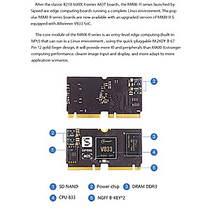 Sipeed MaixII M2S Allwinner V833 Cortex A7 1.2Ghz Linux AI IoT Single Board Computer with 128MB DDR3 RAM & 128MB SD NAND Onboard WiFi Module for Vision Smart Door Access Control Security System