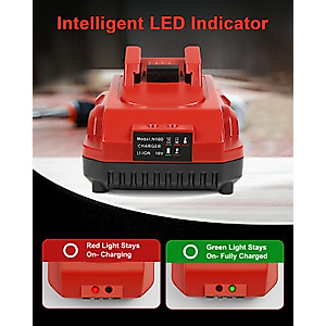 TOMORTOOL 2-Pack 18V 6.5Ah Replacement for Milwaukee M-18 Battery and 1 Charger(red)