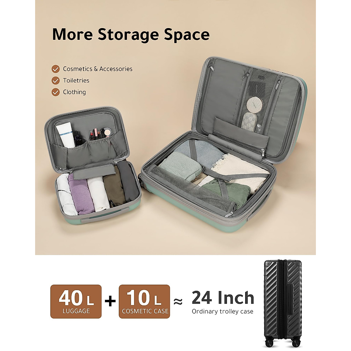 LUGGEX Carry on Luggage, Lightweight Suitcase 2 Piece with Spinner Wheels (Green, 14/20)