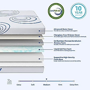 Opoiar 8 inch Memory Foam Mattress Twin Size,Gel Bamboo Charcoal AeroFusion Mattress in A Box,Breathable Medium Mattress Supportive & Pressure Relief,Made in USA, CertiPUR-US Certified