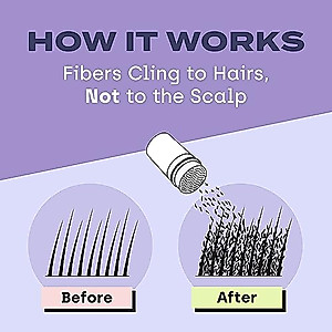 Toppik Hair Building Fibers, Dark Brown Hair Fibers, Hair Thickener for Thinning Hair, Hair Care to Create the Appearance of Thicker Hair, 0.42 OZ Bottle For Unisex