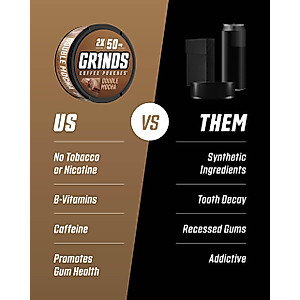 Grinds Coffee Pouches | 3 Cans of Double Mocha | 18 Pouches Per Can | 1 Pouch eq. 1/4 Cup of Coffee (Double Mocha)