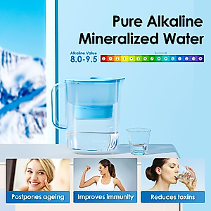 Waterdrop Alkaline Lucid 10-Cup Large Water Filter Pitcher with 1 Filter, Healthy, Clean & Toxin-Free Mineralized Alkaline Water (100 Gallons), Up to PH 9.5, BPA Free, Blue