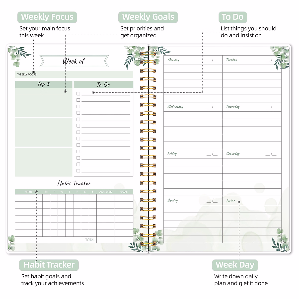 Daily Planner Hourly Schedules Appointment Planner Undated with To-Do List,Meals,Notes 10"X7.3",Flexible Cover ,Twin-Wire Binding