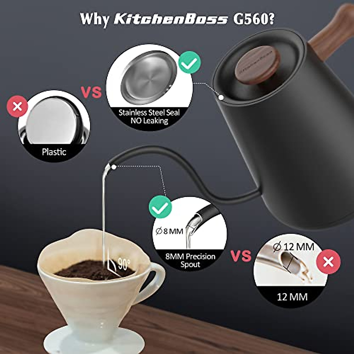 Electric Gooseneck Pour Over Kettle: KitchenBoss 1 Liter Temperature Control Coffee Kettles, 1350W Quickly Heating and Keep Warm Settings Stainless Steel Walnut Handle with Mute Mode (Charcoal Black)