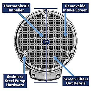 Superior Pump 91250 1800GPH Thermoplastic Submersible Utility Pump with 10-Foot Cord, 1/4 HP