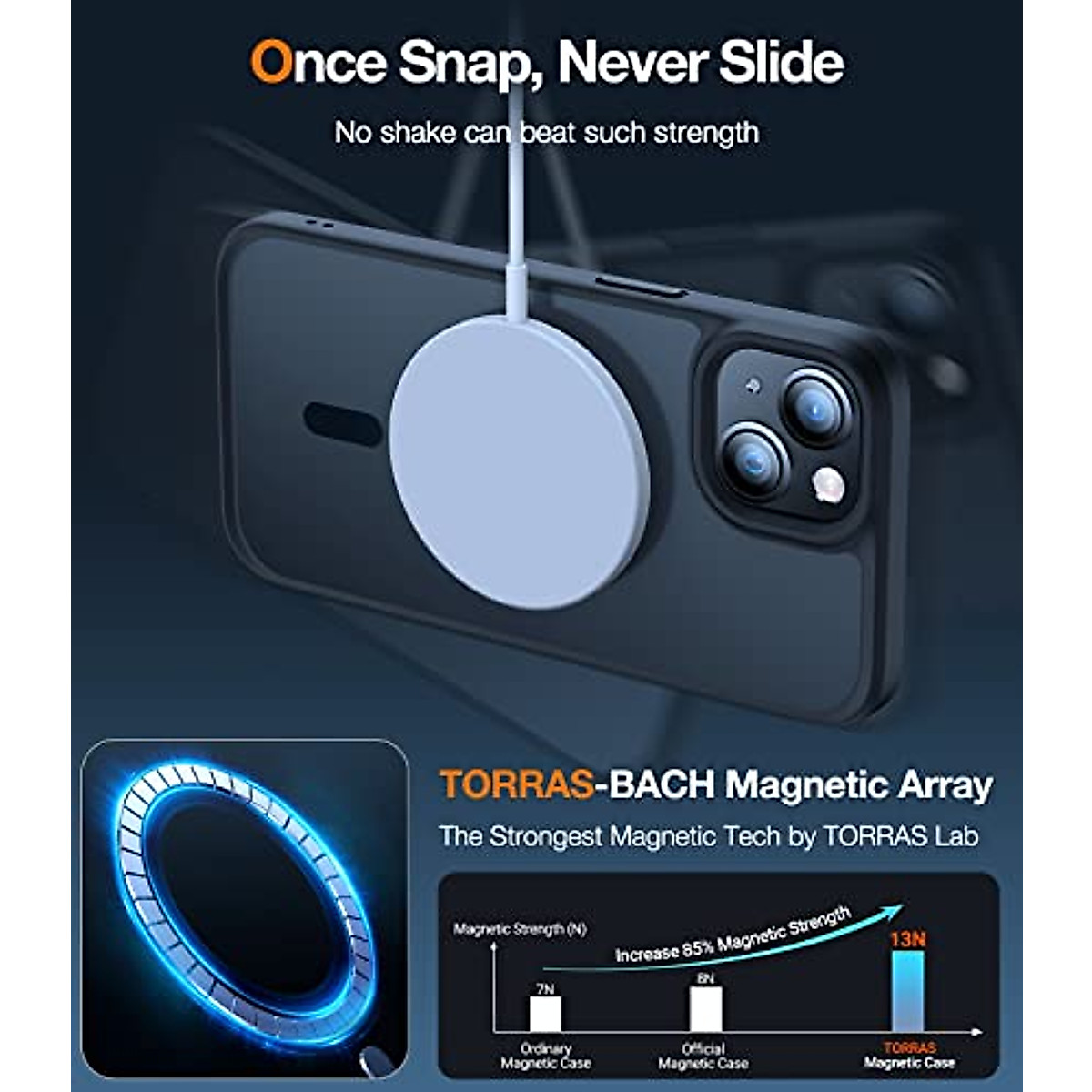 TORRAS Magnetic for iPhone 2023 Plus Case & iPhone 14 Plus Case, Military Grade Drop Tested, Compatible with MagSafe, Slim Translucent Matte Shockproof Cover for iPhone 14 Plus Phone Case 6.7, Black