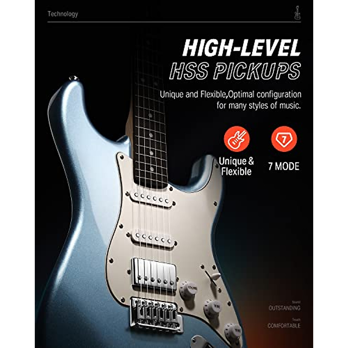 Donner DST-152R Electric Guitar, 39" Beginner Electric Guitar Kit, HSS Pickup with Coil Split, Guitar Starter Set with Amp, Bag, All Accessories, Metallic Ice Blue