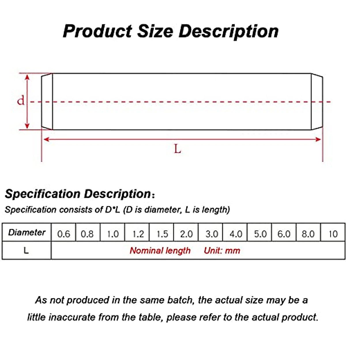 Othim 10 Pcs Stainless Steel Dowel Pins Length 10-22Mm, Dowel Pin Fastener Elements Used on Precise Location, Diameter 12Mm,Length 15mm