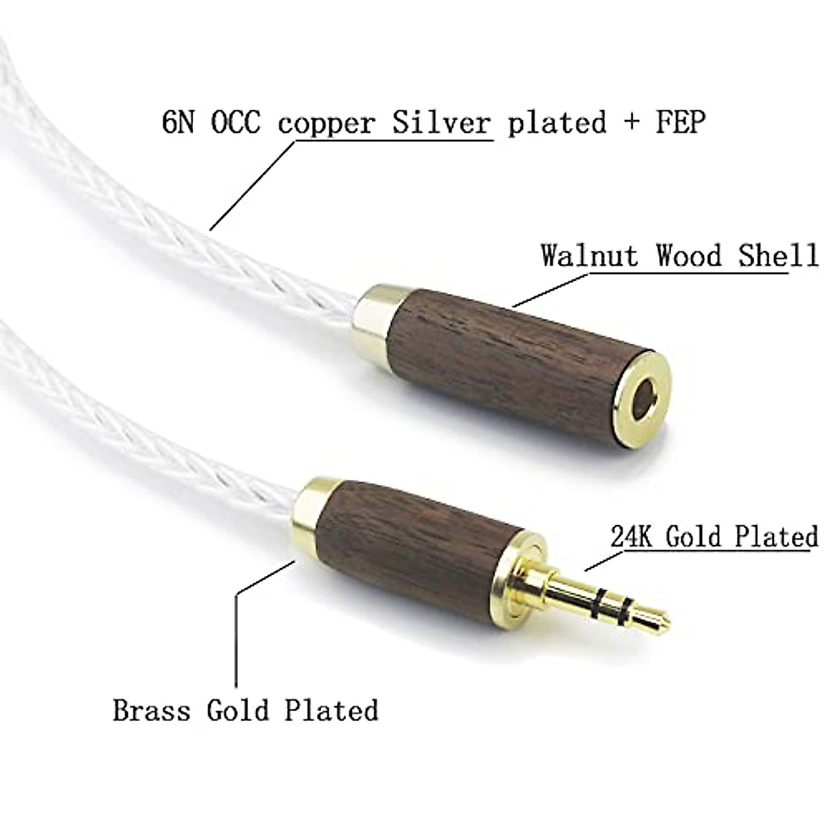 NewFantasia 3.5mm Stereo Male to 4.4mm Female Headphone Audio Adapter Cable 8 Cores 6N OCC Copper Single Crystal Silver Plated Wire Walnut Wood Shell 3.5mm Male to 4.4mm Balanced Female