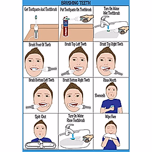 HOM ABA/OT Approved Step-by-Step Laminated 9X12" Tooth Brushing Chart for Kids. Ideal for Children with Autism or Special Needs. Helps with Independence and self Care. PECS, Autism, Visual Schedules