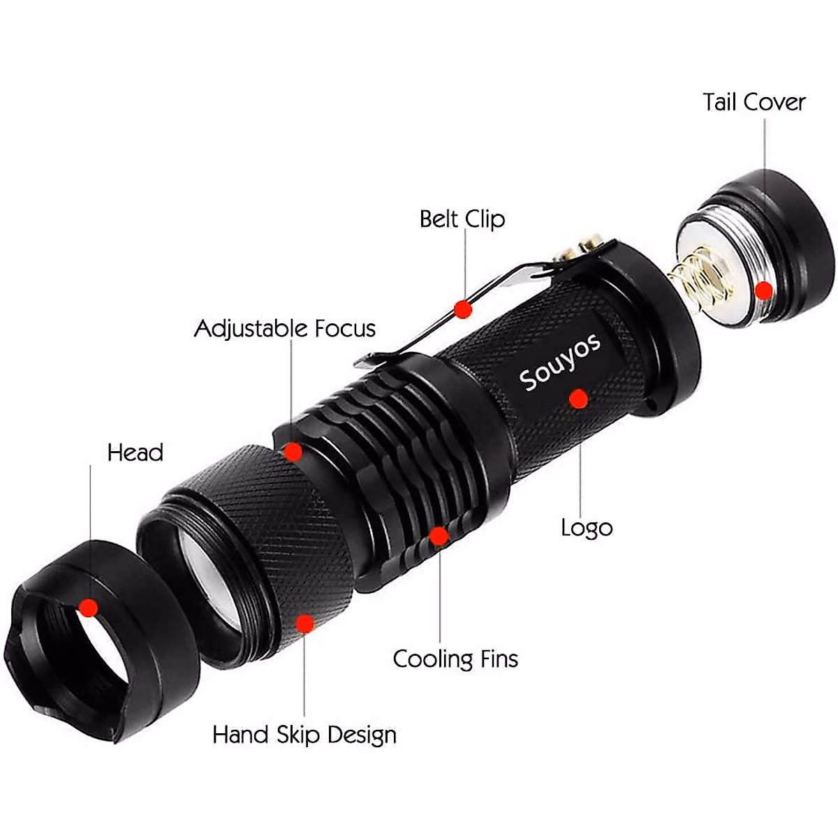 3 Pack Red Light Flashlight,3 Modes Red Led Flashlight,Zoomable Long Range Red Hunting Light Red Flashlight Torch with Clip for Hunting,Detector,Night Observation, Night Detecting-Black House