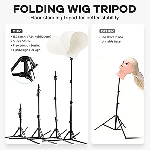 Neverland Beauty & Health 23 Inch Wig Stand Tripod with Mannequin Head, Wig Head Stand with Canvas Head for Wigs Making Display