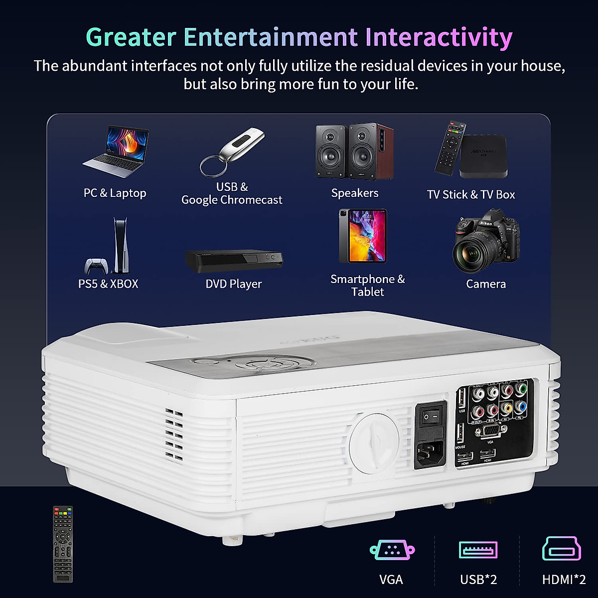 1080P WiFi Projector Android Full HD Movie Projector Home Cinema with Bluetooth HDMI 7500Lumen USB RCA LCD Smart TV Projector Wireless iOS Mirroring Phone Projectors Outdoor Indoor Gaming