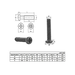 Wshao store 650pcs Cross Recessed Round Pan Head Machine Screws Set M1.4 M1.7 M2 M2.5 M3 Mini Screw Laptop Computer Screw Screw Kit