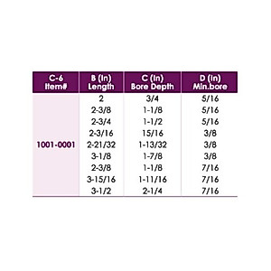 HHIP 3/8 INCH C-6 9 Piece Boring BAR Set (1001-0001)