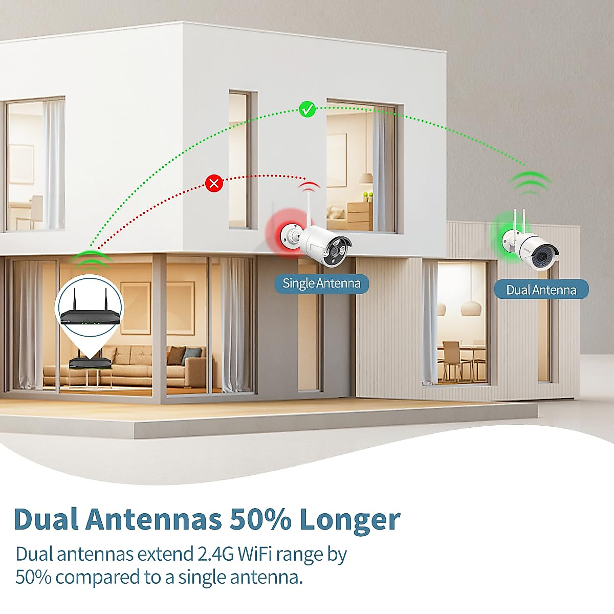 Wireless Security Camera System, Home Video Surveillance,3.0MP Cameras for 24/7 Indoor Outdoor Recording (4Cams)