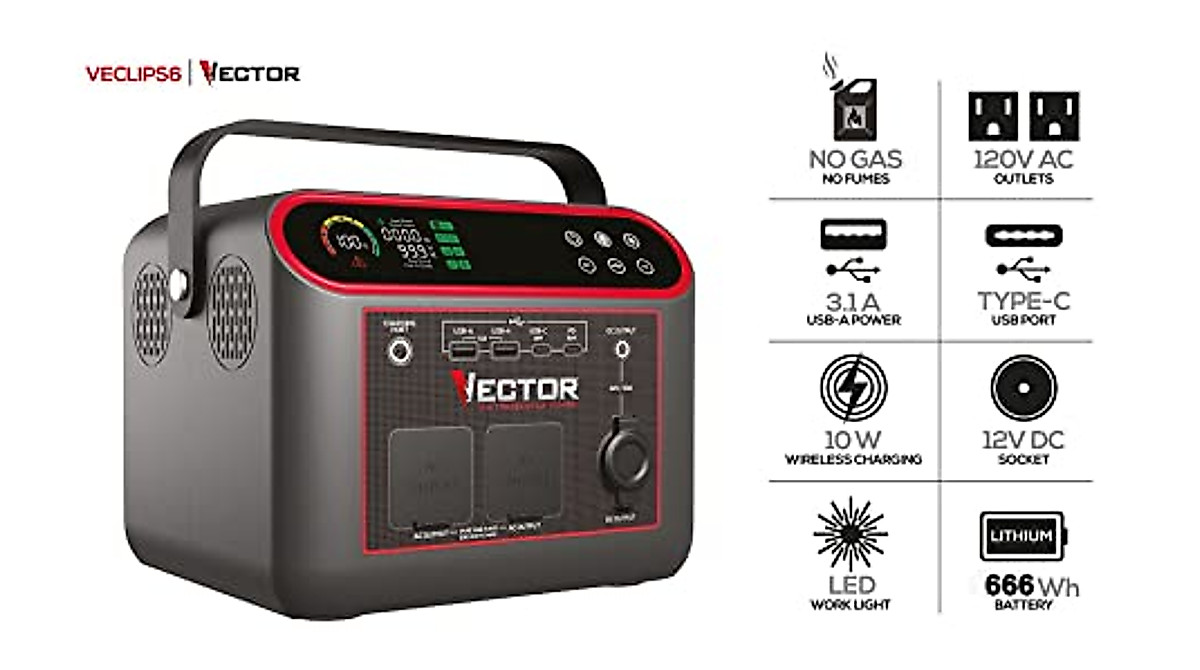 VECTOR VECLIPS6 733W Power Station - Charge 9 Devices