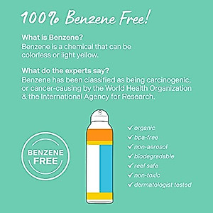 thinksport Kid's Safe Sunscreen, SPF 50 Plus, 3 Fluid Ounce